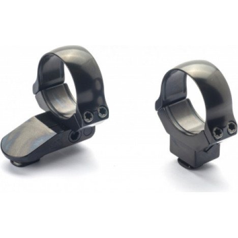 Pivot mounts without bases (rings) - Durability, precision and power ...